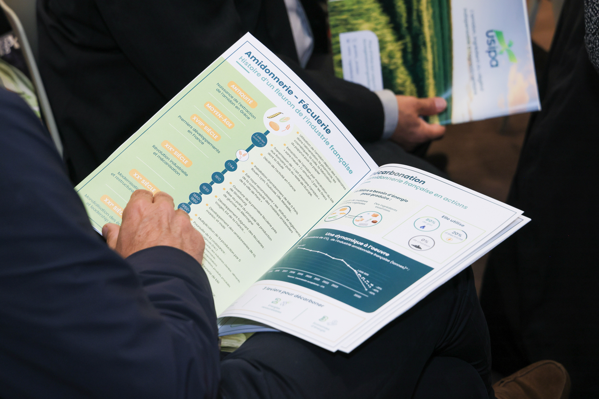 USIPA : Union des Syndicats des Industries des Produits Amylacés